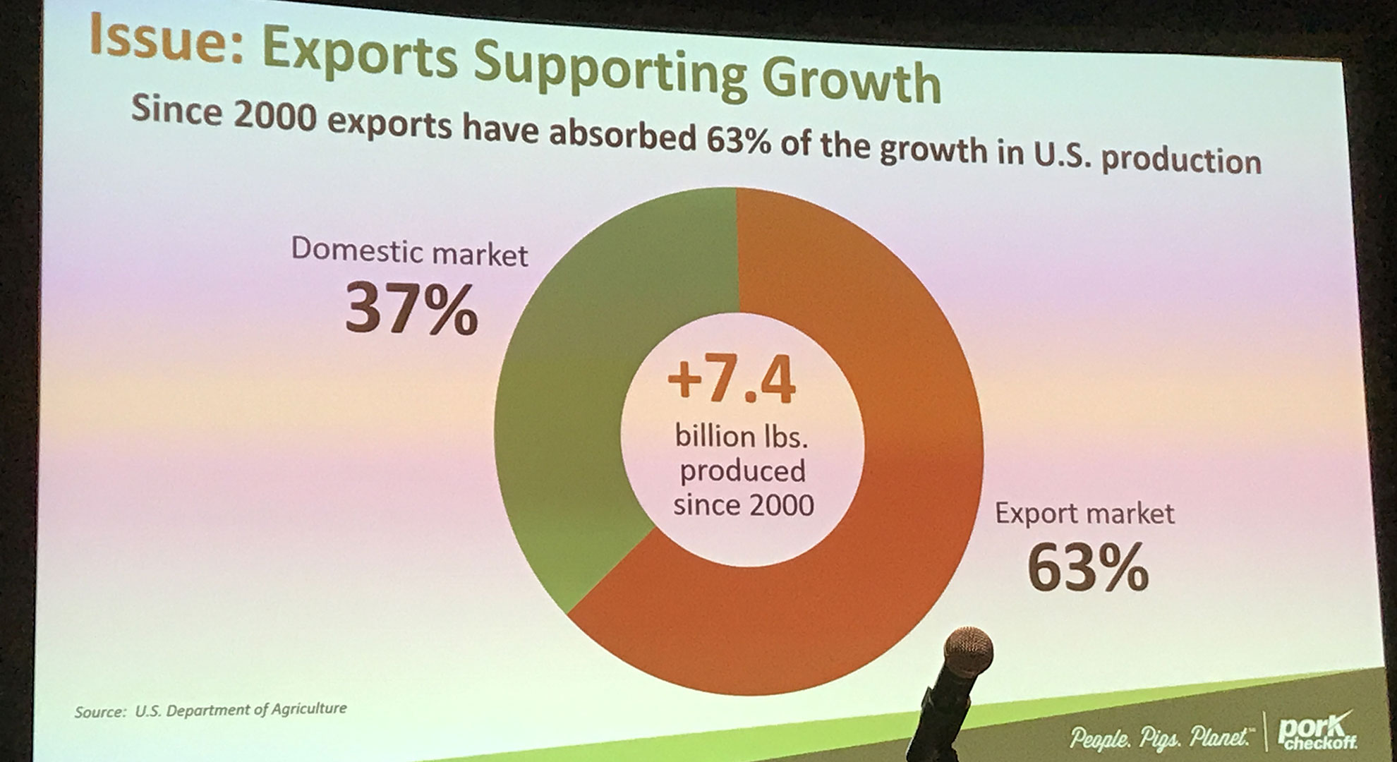AASV 2019 - Reports - pig333, pig to pork community