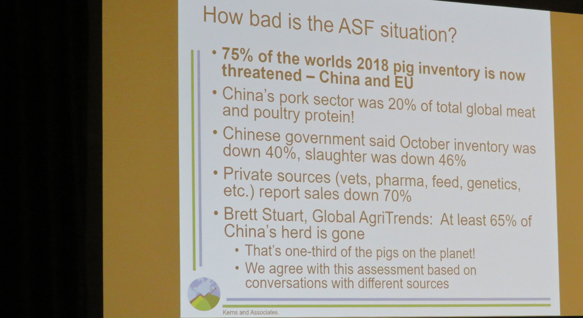 AASV 2020 - Reports - pig333, pig to pork community