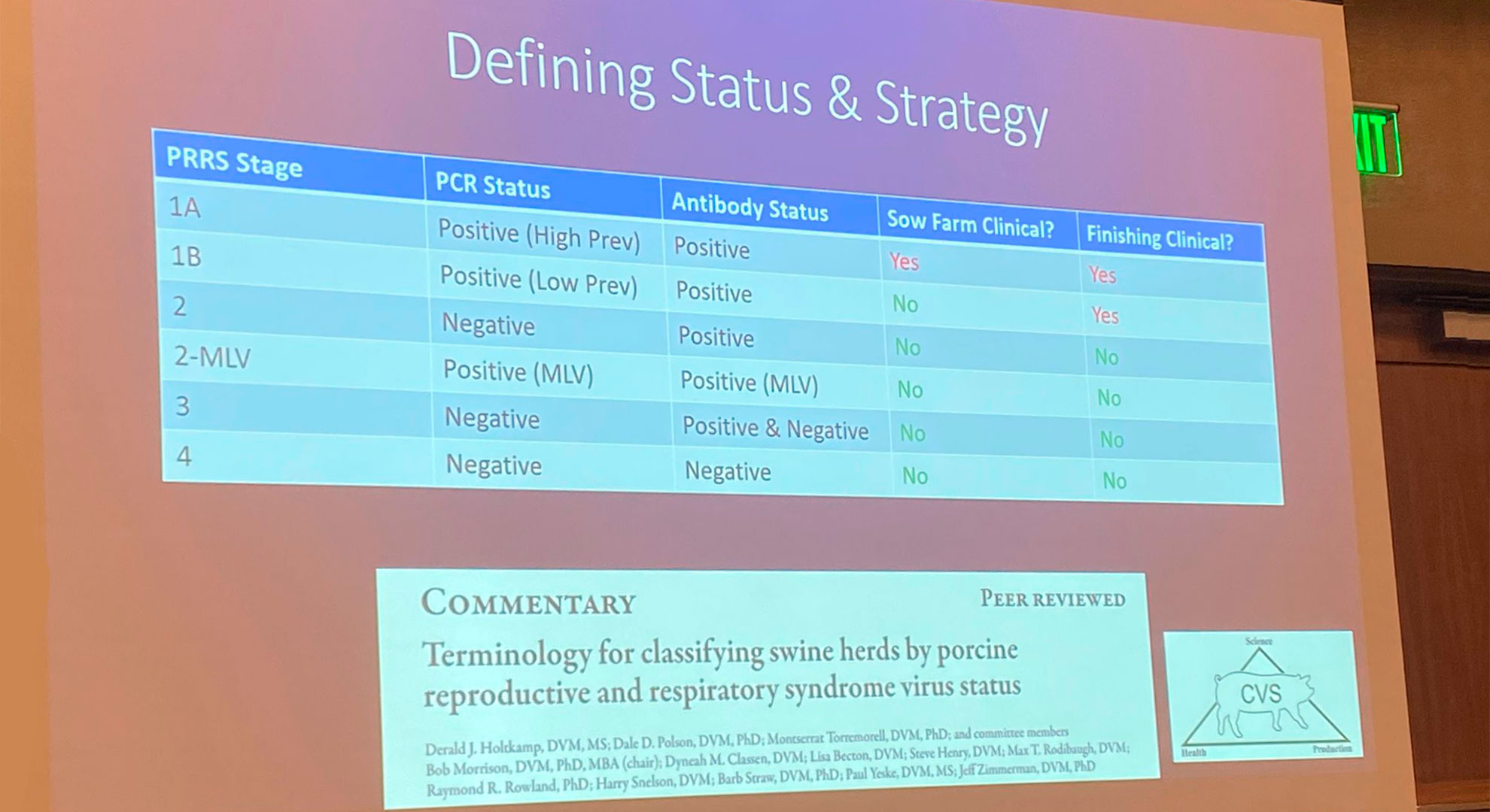 AASV 2023 - Reports - pig333, pig to pork community