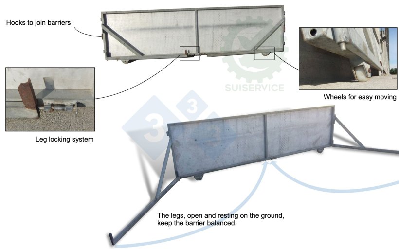 How to create a portable barrier for moving pigs - Articles - pig333 ...